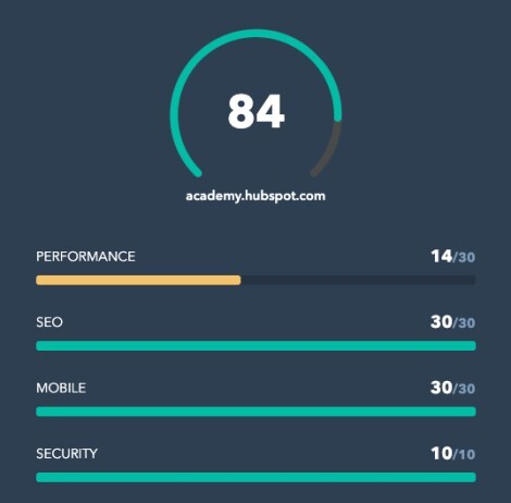 Website Grader - Check your Pages for Speed and SEO